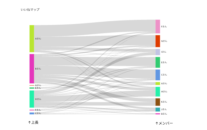 ネッツトヨタ栃木の営業DX事例～cyzen導入で業務工数削減とモチベーション向上～